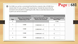 Compound Interest applications and rules | PPT