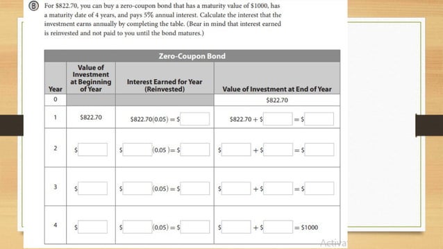 Compound Interest applications and rules | PPT