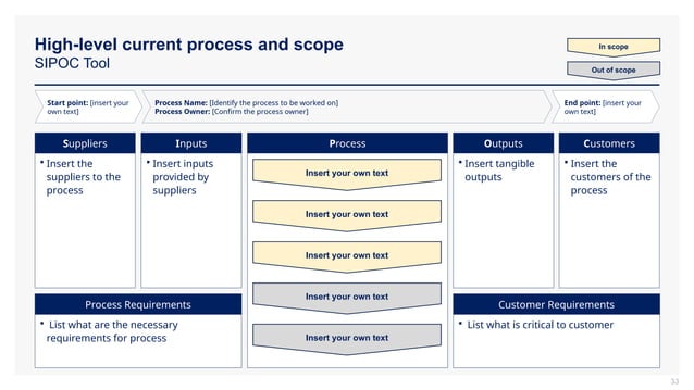 13._Lean_6_Sigma_Toolkit_-_Overview_and_Approach.pptx