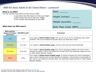 13.BMIforAsianAdultsInTheUnitedStates-Horizontal-EN-2018.pdf