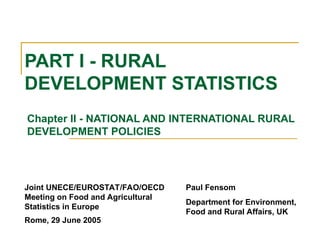Rural Development of India to make it developed | PPT