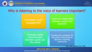 13. Domain 1. Strand 1.6 Learner voice_Learner Voice.pdf