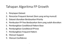 13. Metode Asosiasi dengan algoritma FP-GROWTH.pptx