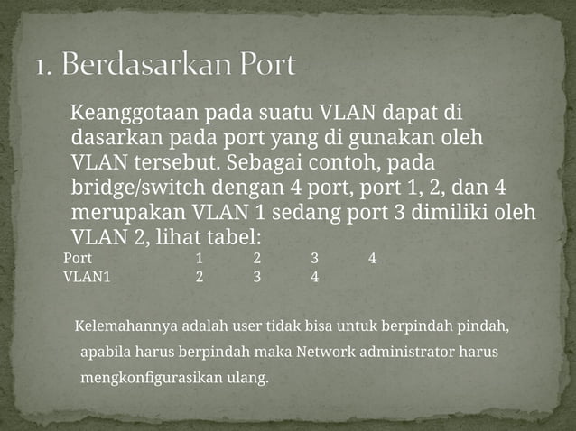 Materi Ajar VLAN untuk siswa SMK TKJ.ppt