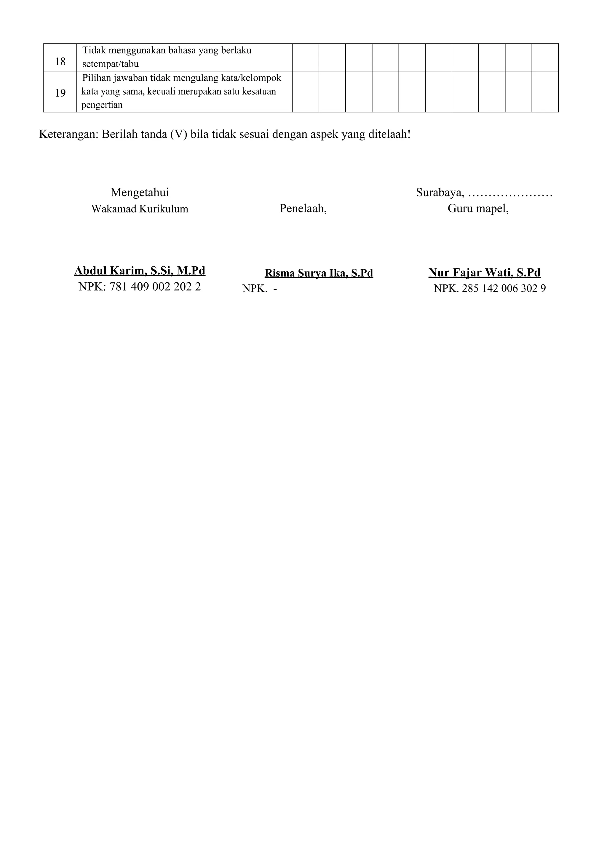 13. Format Telaah Butir Soal Uraian.docx