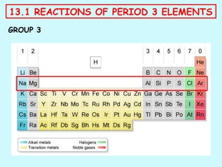 13.1 Reactions of Period 3 Elements - TE.ppt