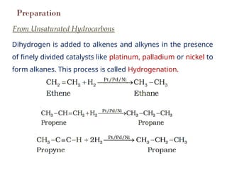 13. Hydrocarbons- Organic compounds. Physical and chemical properties ...