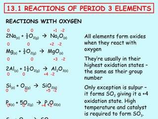 13.1 Reactions of Period 3 Elements - TE.ppt