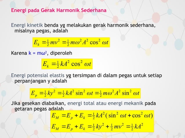 13. Gerak Harmonik (1).pptx. Fisika dasar | PPT