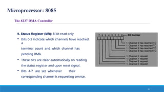 Advance Microprocessor application and its uses 2 | PPT
