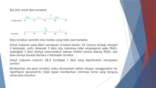 Statistika Non Parametrik untuk Kimia dan lainnya | PPTX