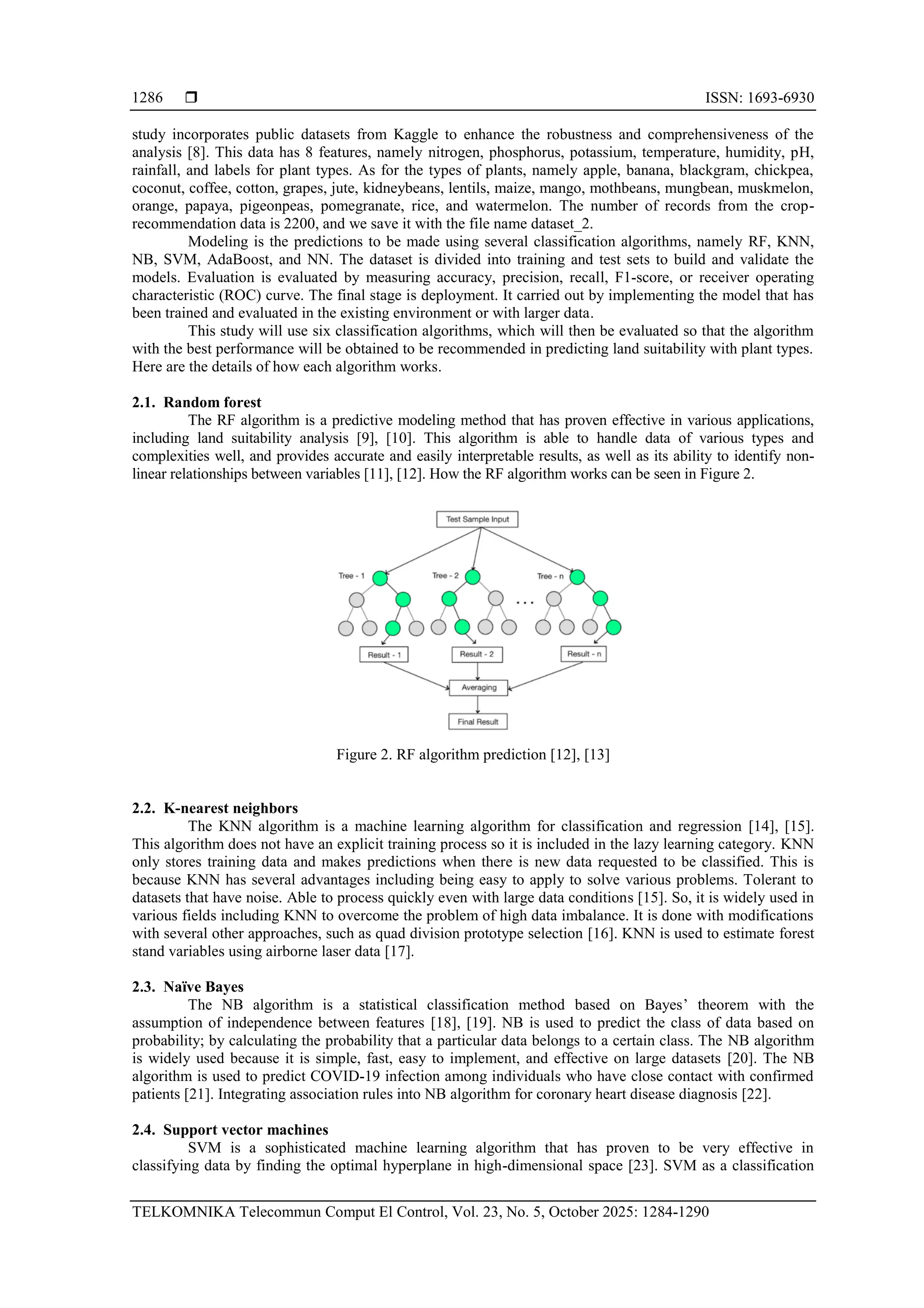 Prediction of land suitability for food crop types using classification algorithms | PDF