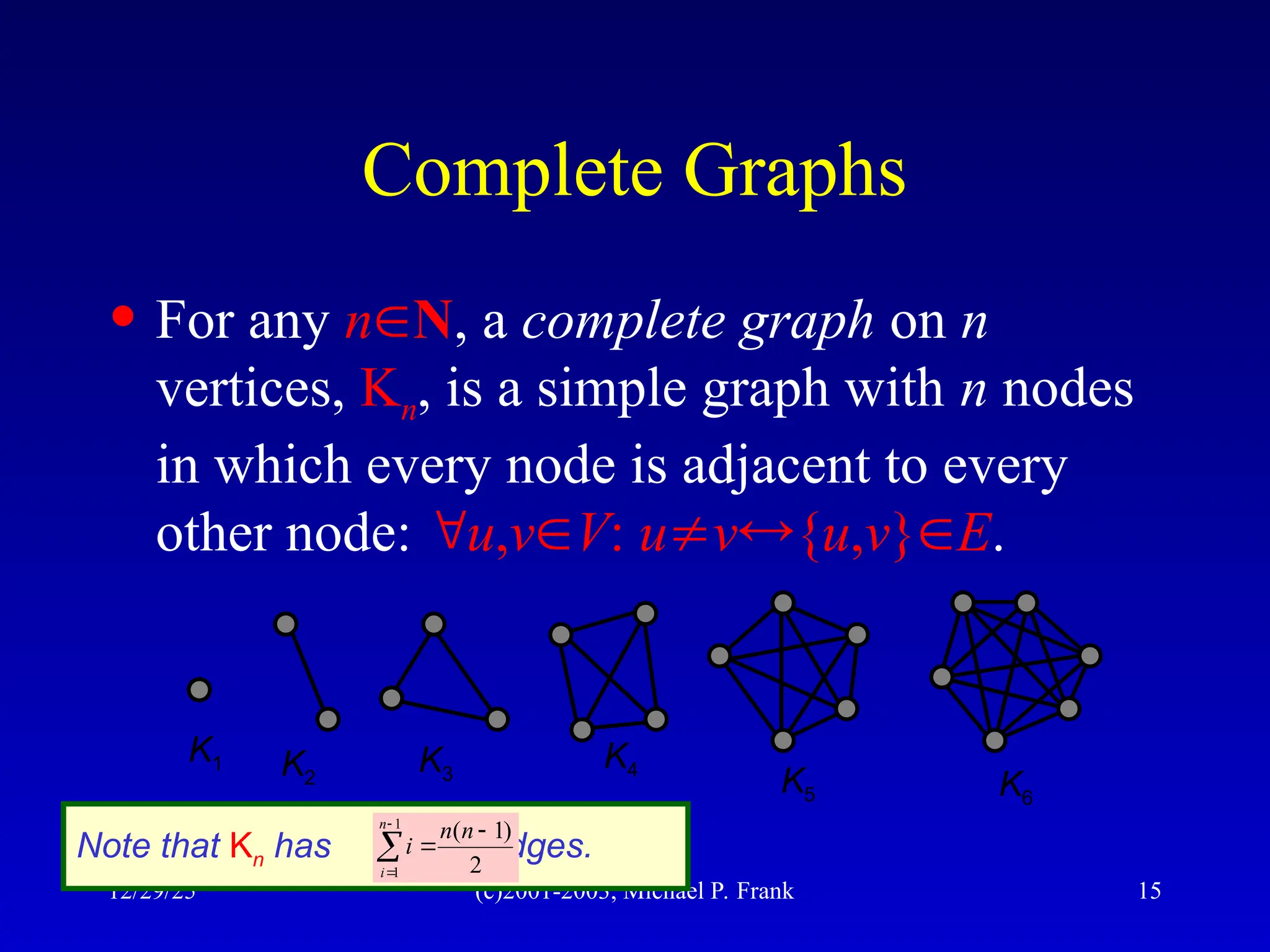 Graphs, terminologies types and circuits .ppt