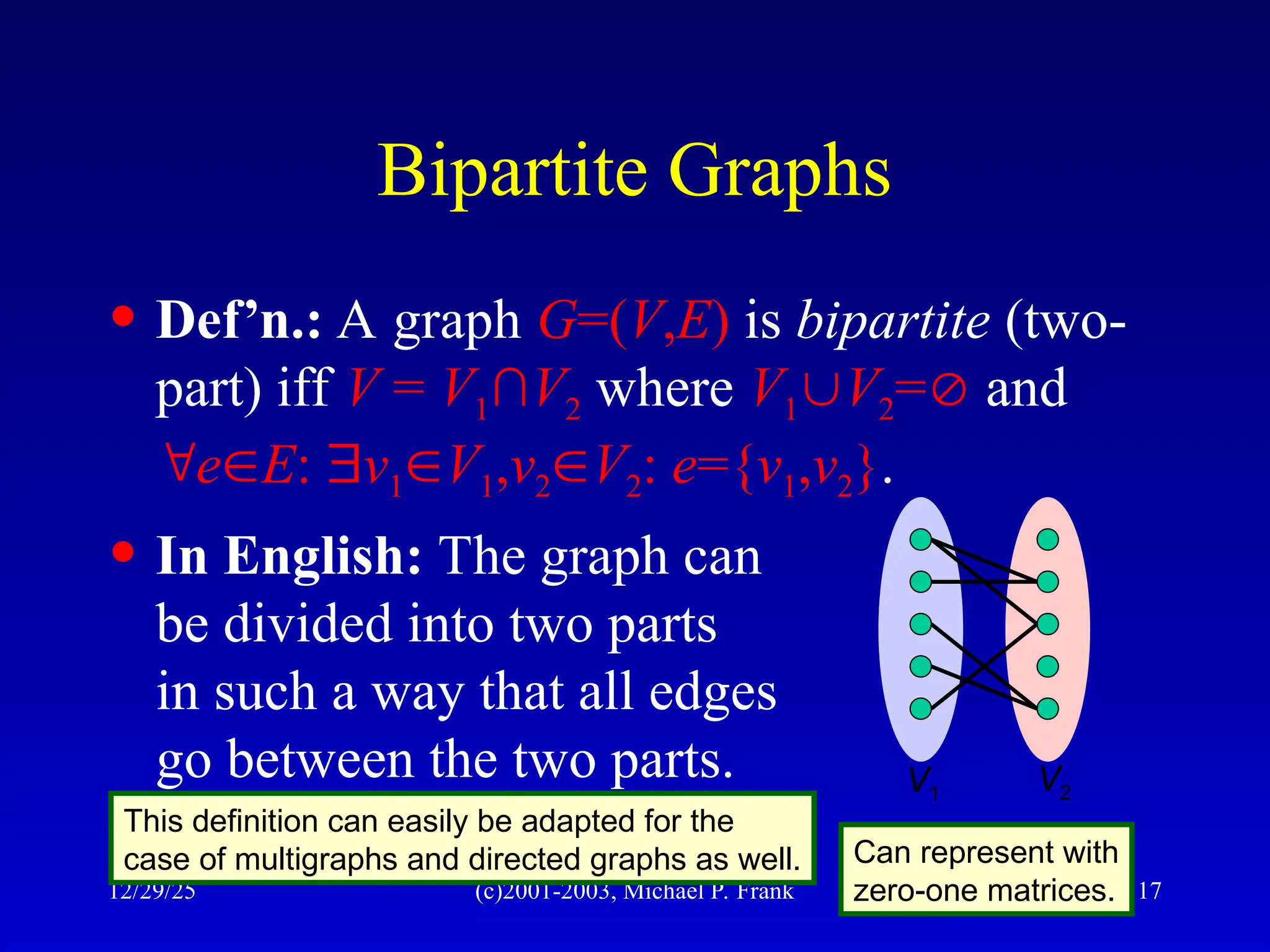 Graphs, terminologies types and circuits .ppt