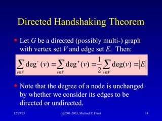 Graphs, terminologies types and circuits .ppt