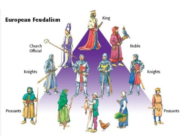13.2 feudalism in europe