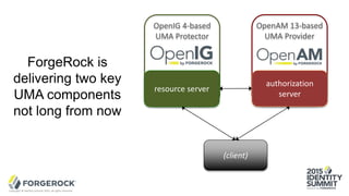 Identity Summit UK: STEPPING UP TO NEW DATA PROTECTION CHALLENGES | PPT