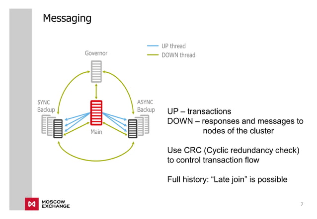 TMPA-2017: Live testing distributed system fault tolerance with fault ...