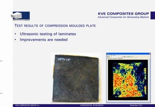 Jeroen de Vries - KVE Composites Group | PPT