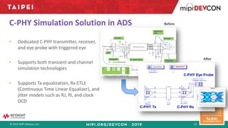 MIPI DevCon Taipei 2019: Study on the Influence of Random Jitter to the ...