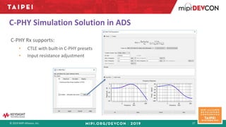 MIPI DevCon Taipei 2019: Study on the Influence of Random Jitter to the ...