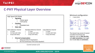 MIPI DevCon Taipei 2019: Study on the Influence of Random Jitter to the ...