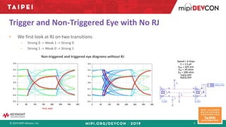 MIPI DevCon Taipei 2019: Study on the Influence of Random Jitter to the ...