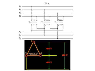 13.6.1 Transformer Star Delta | PDF