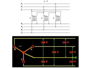 13.6.1 Transformer Star Delta | PDF