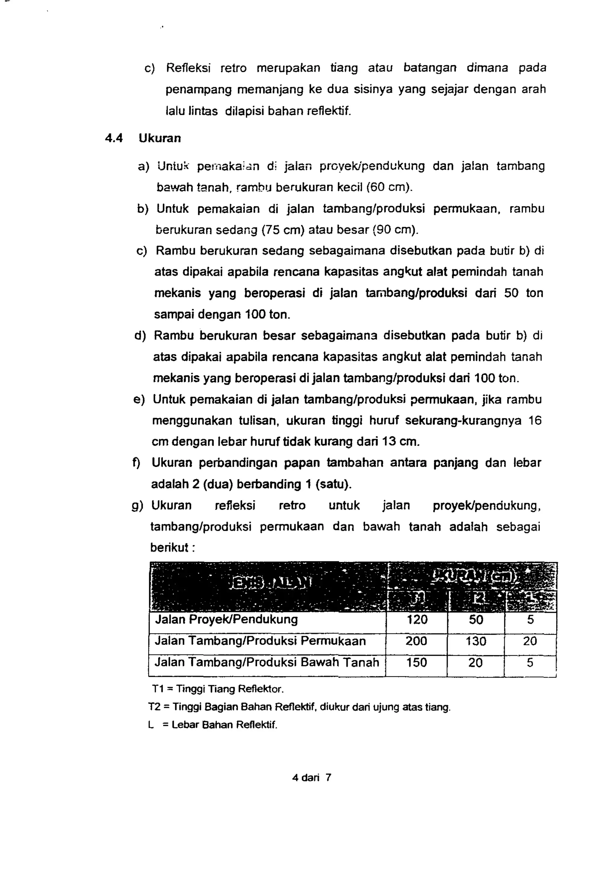 13 6351-2000-rambu-rambu-jalan-di-area-pertambangan | PDF