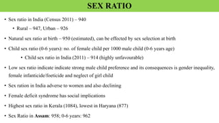 Demography | PPT