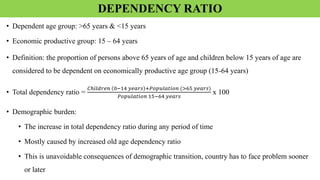 Demography | PPT