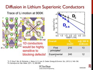 NANO266 - Lecture 13 - Ab initio molecular dyanmics | PPT