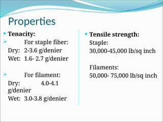 13- Acrylic properties and structure..pptx