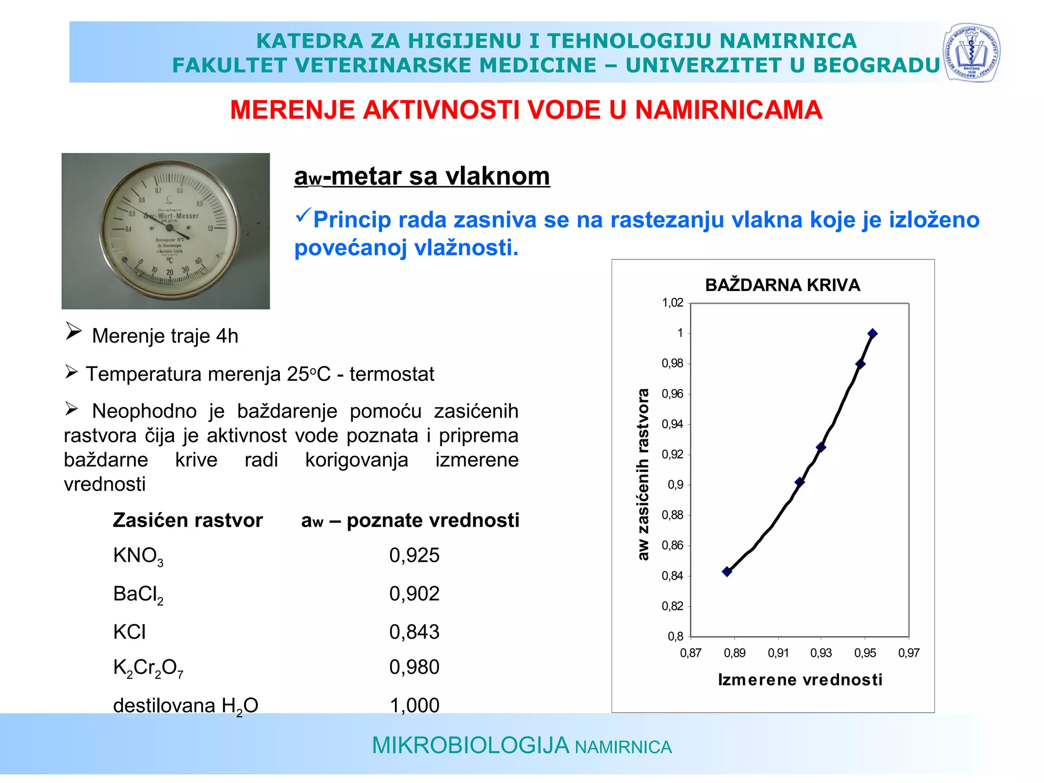 13.aktivnost vode aw | PPT
