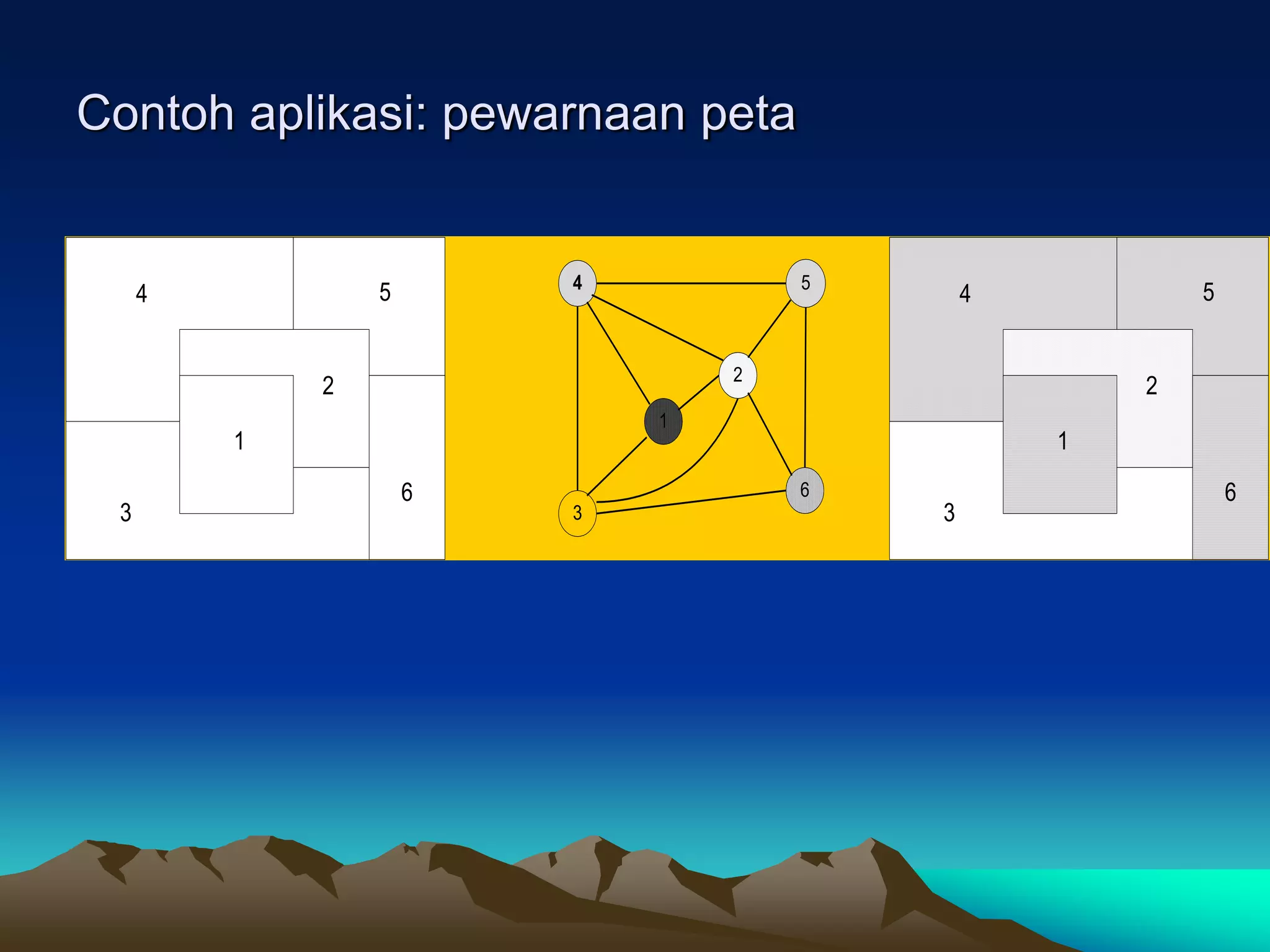 13-algoritma-backtracking-2.ppt