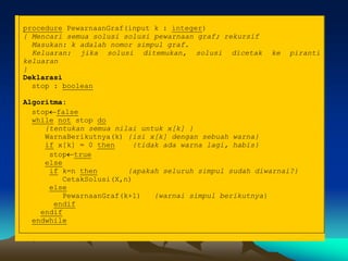 13-algoritma-backtracking-2.ppt