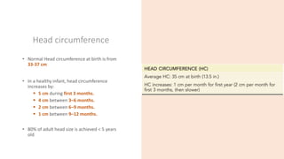 Abnormal head size | PPTX