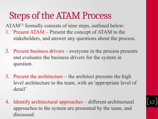13- Architecture Evaluations_design.pptx