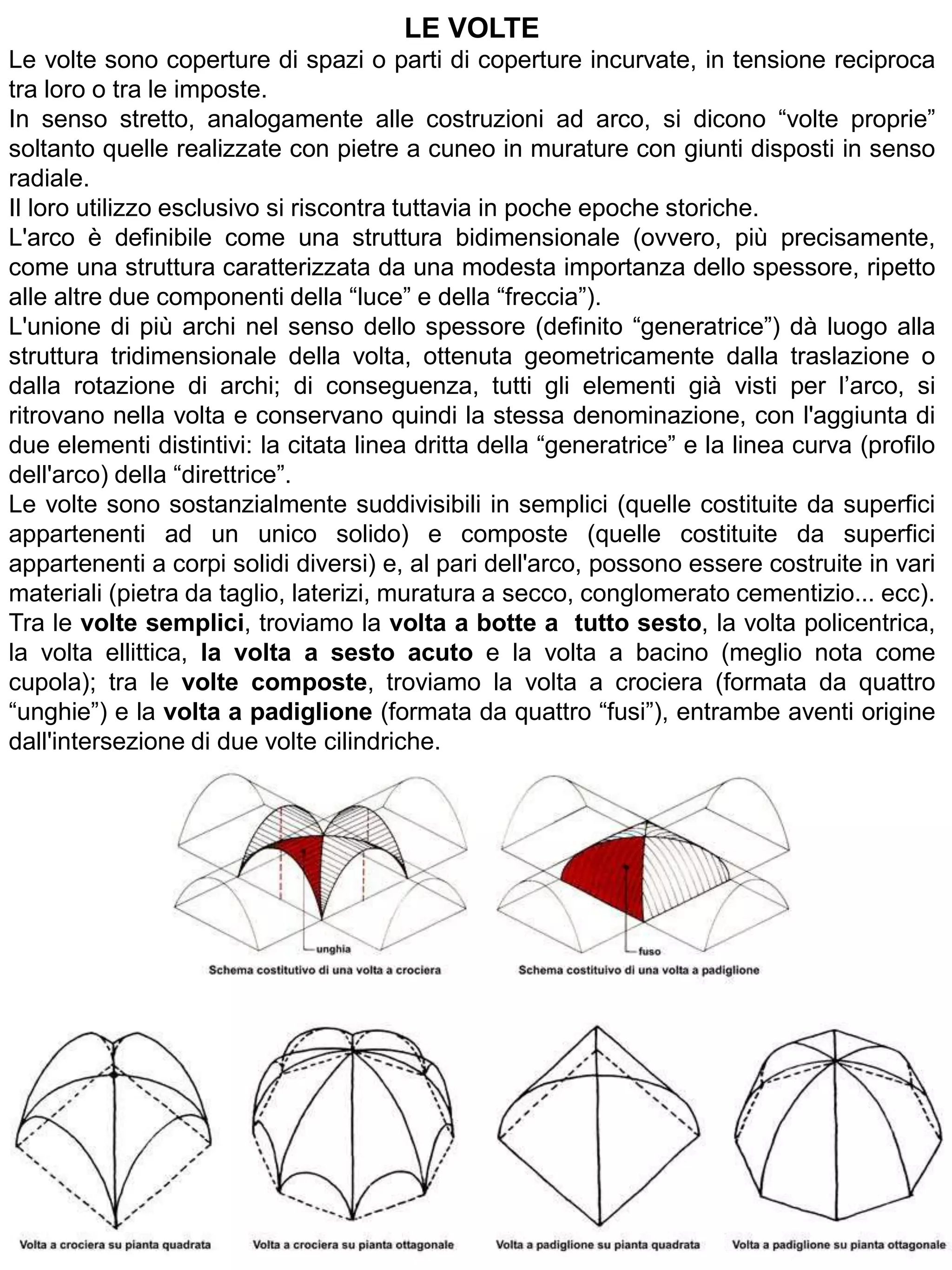 13. Architettura romana - Ordini architettonici- Archi e Volte | PDF