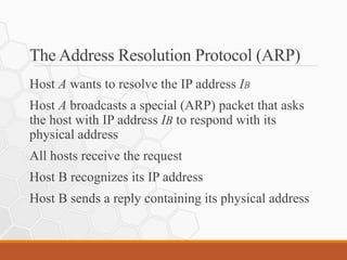 Address Resolution Protocol Cache Poisoning | PPT