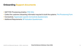 13 - Assets - RISE PCE CAA Assets_WAVE_4.pdf