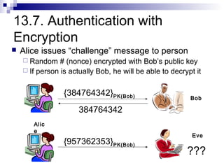 13 asymmetric key cryptography | PPT