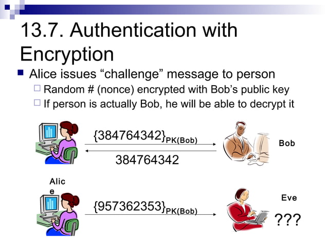 13 asymmetric key cryptography | PPT