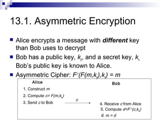 13 asymmetric key cryptography | PPT