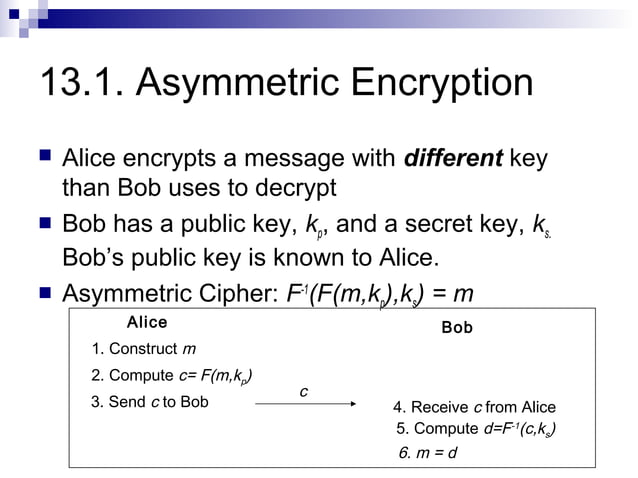 13 asymmetric key cryptography | PPT
