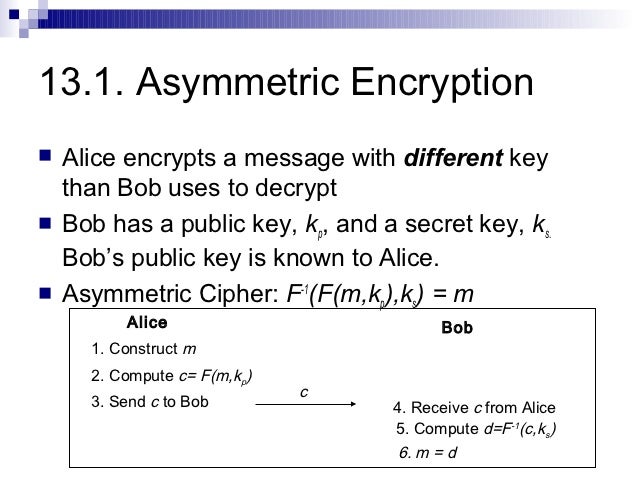 13 asymmetric key cryptography