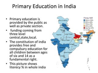 BHARAT | PDF