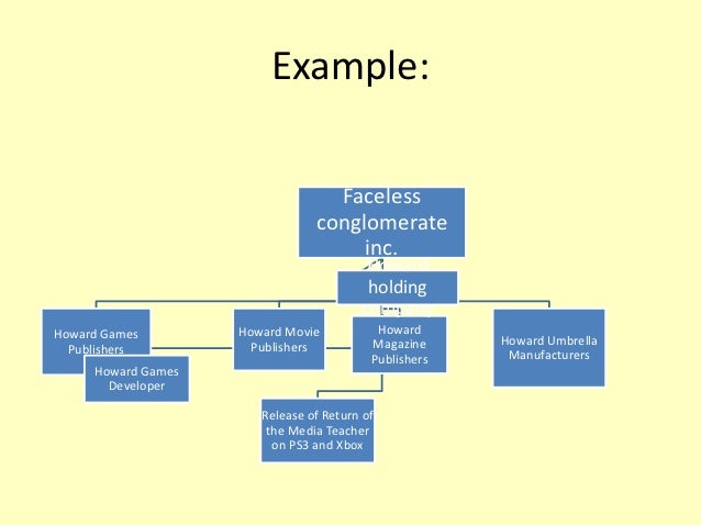 Conglomerate Holding Company Examples
