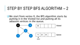 Breadth First Search (BFS) pada Graph | PPTX